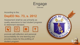 Type of Assessment Overview | PPTX