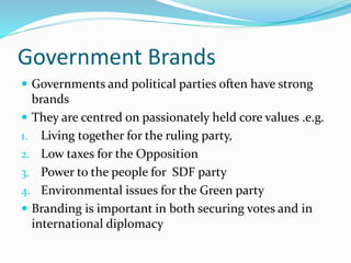 Type of brand | PPTX