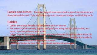 Type of building structures | PPT