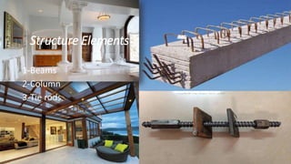 Type of building structures | PPT