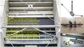 Type of building structures | PPT