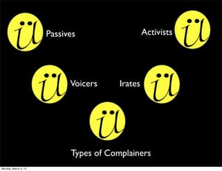 Type of complainers | PDF