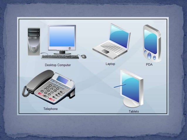 TYPE OF COMPUTER by Rg Dipak Kumar kar mkcg medical College | PDF ...