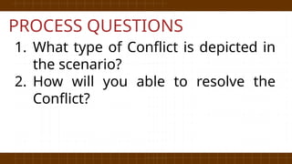 Types of Conflicts for grade 7 studepptx | PPTX