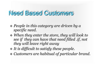 Type of Customer.ppt