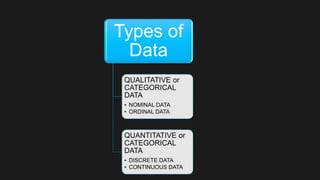 TYPE OF DATA IN STATISTIC.pptx