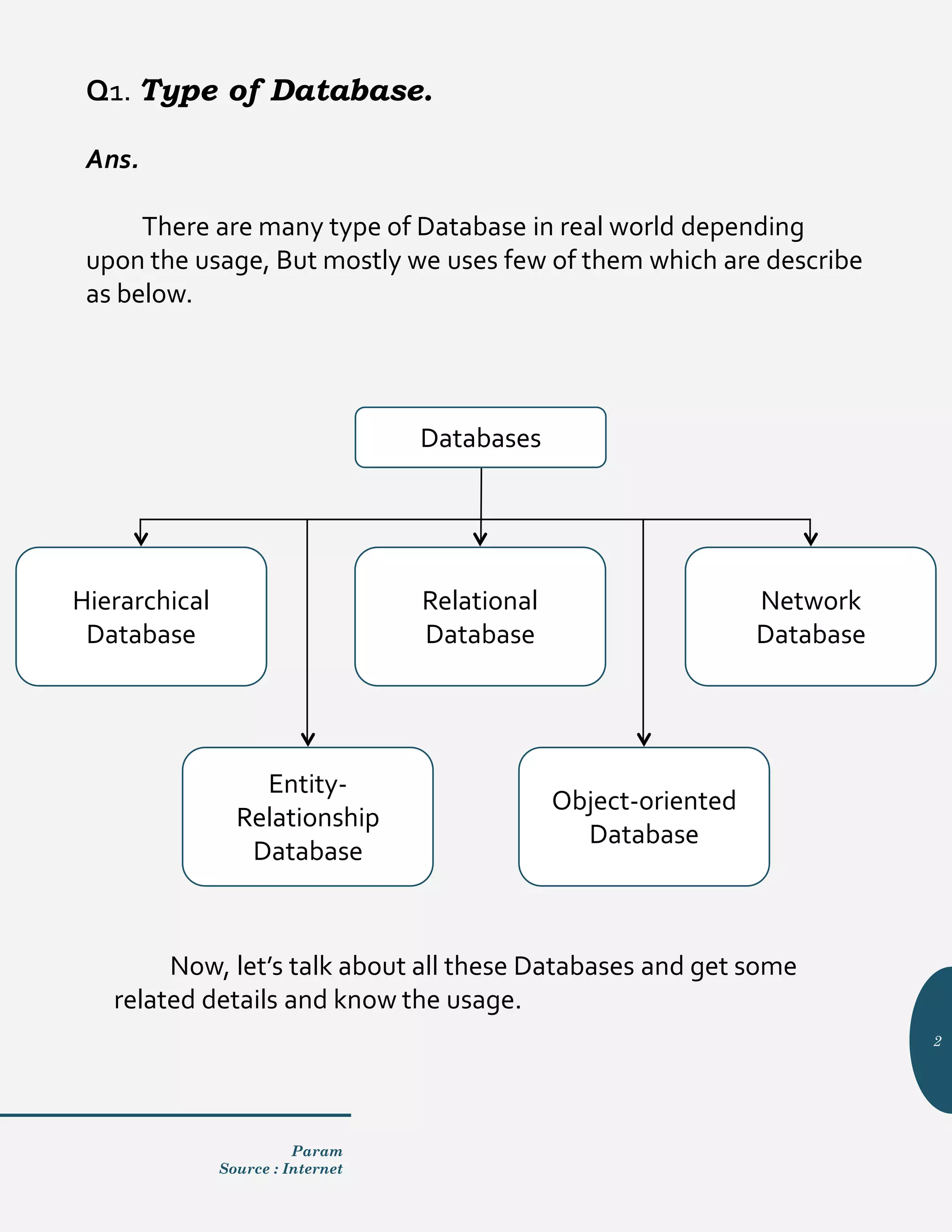 Type of Database Management System | PDF