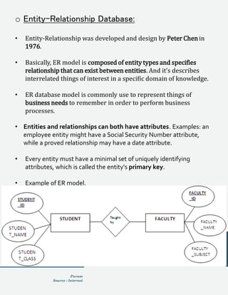 Type of Database Management System | PDF