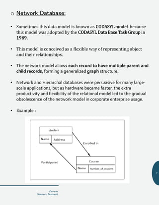 Type of Database Management System | PDF