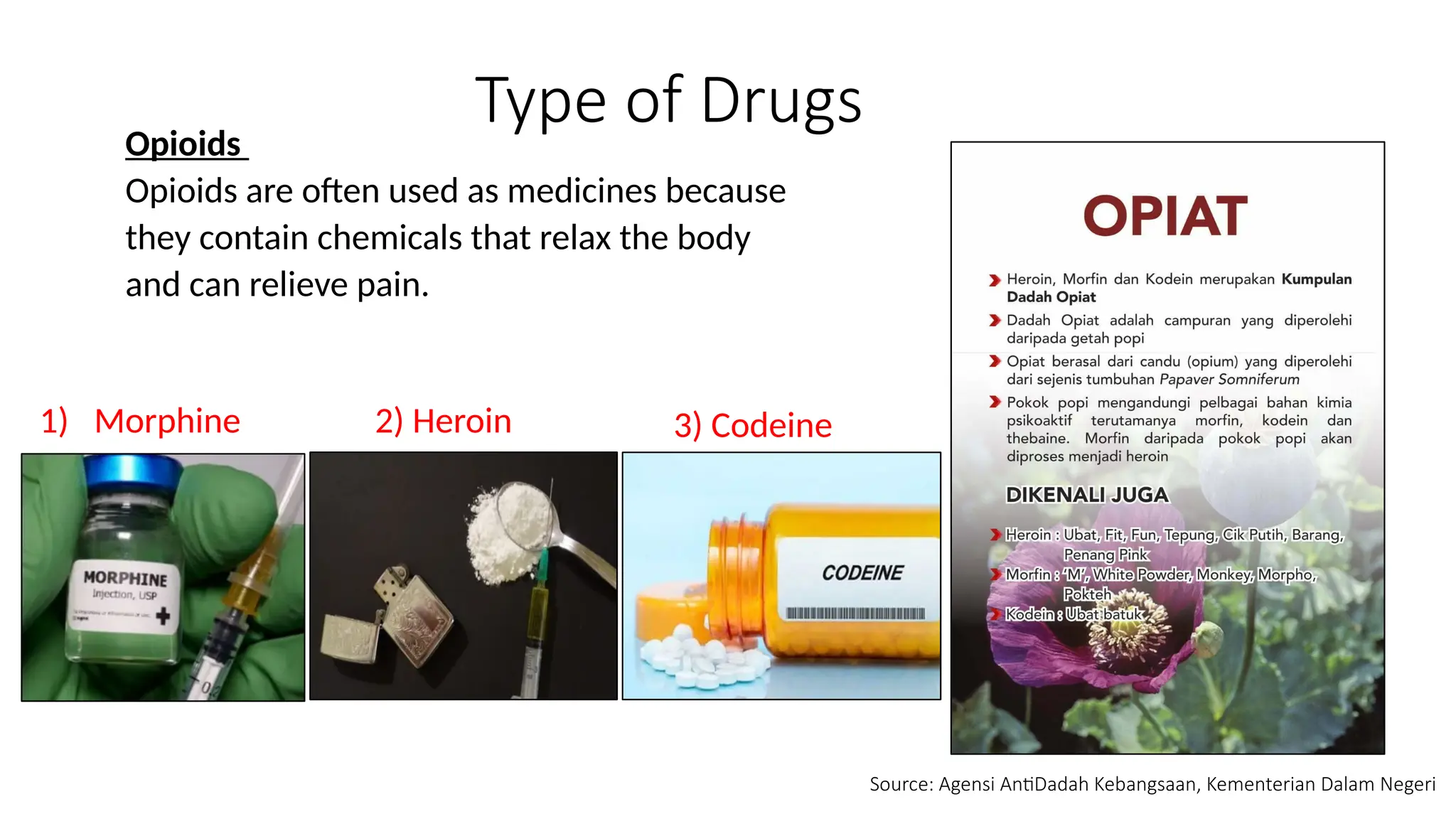 Type of Drugs and its classifictaion.pptx