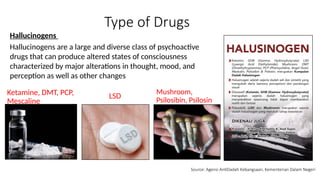 Type of Drugs and its classifictaion.pptx