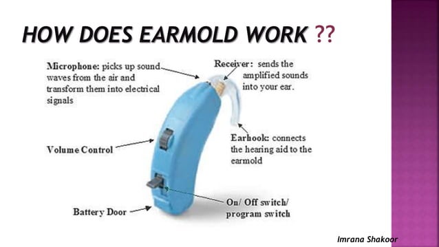 TYPE OF DIFFERNT EARMOLDS AND CHARACTERISTICS | PPTX | Digital Audio ...