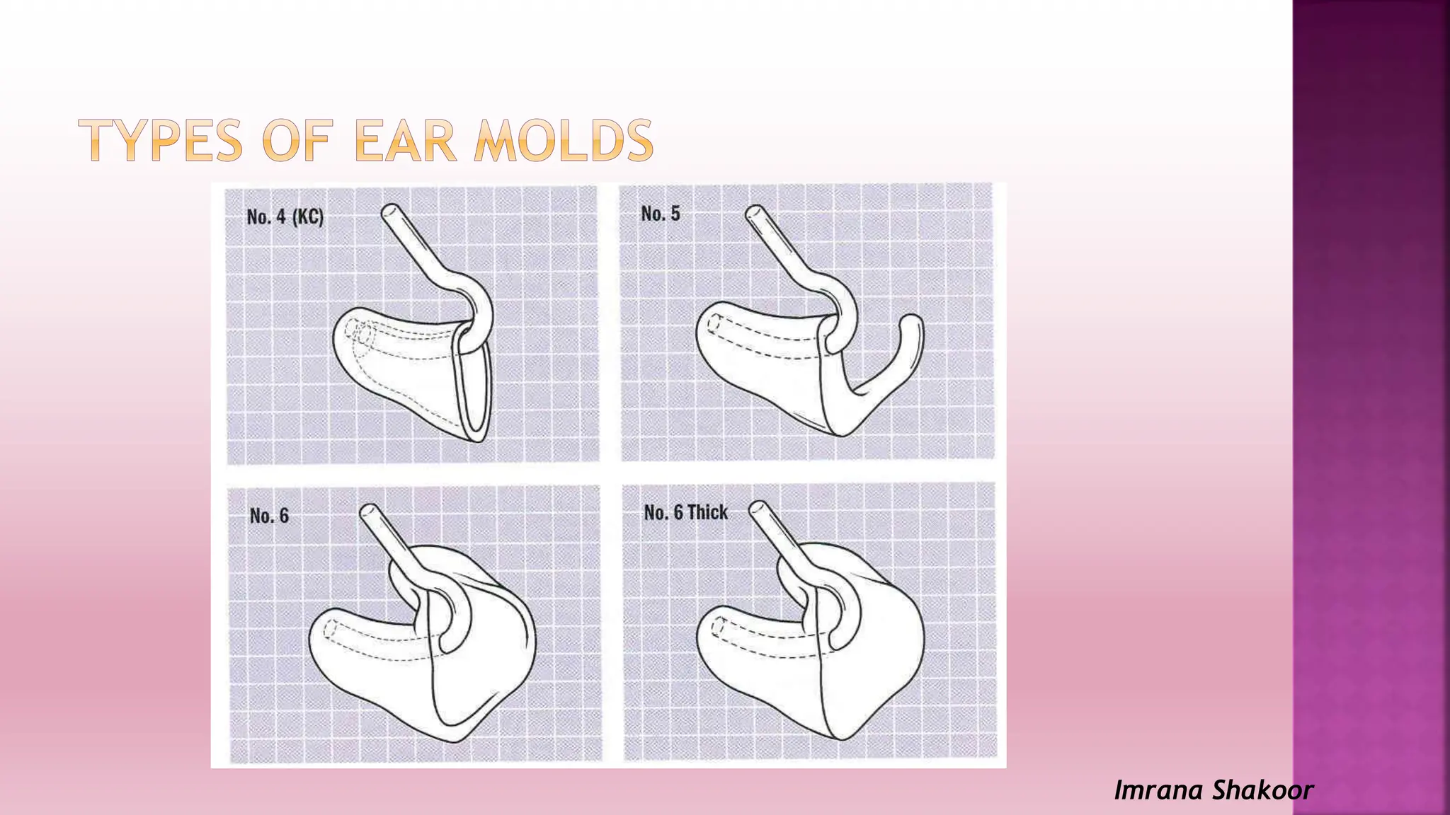 TYPE OF EARMOLDS CHOICE FOR HEARING IMPAIREDS | PPT