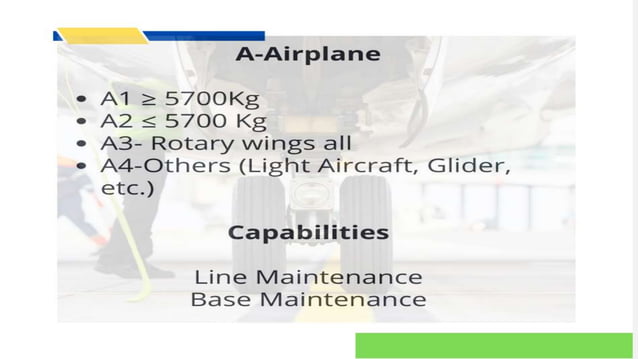 Type of EASA Part-145.pptx