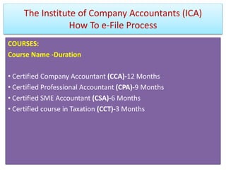 Type of e filing efiling process | PPTX