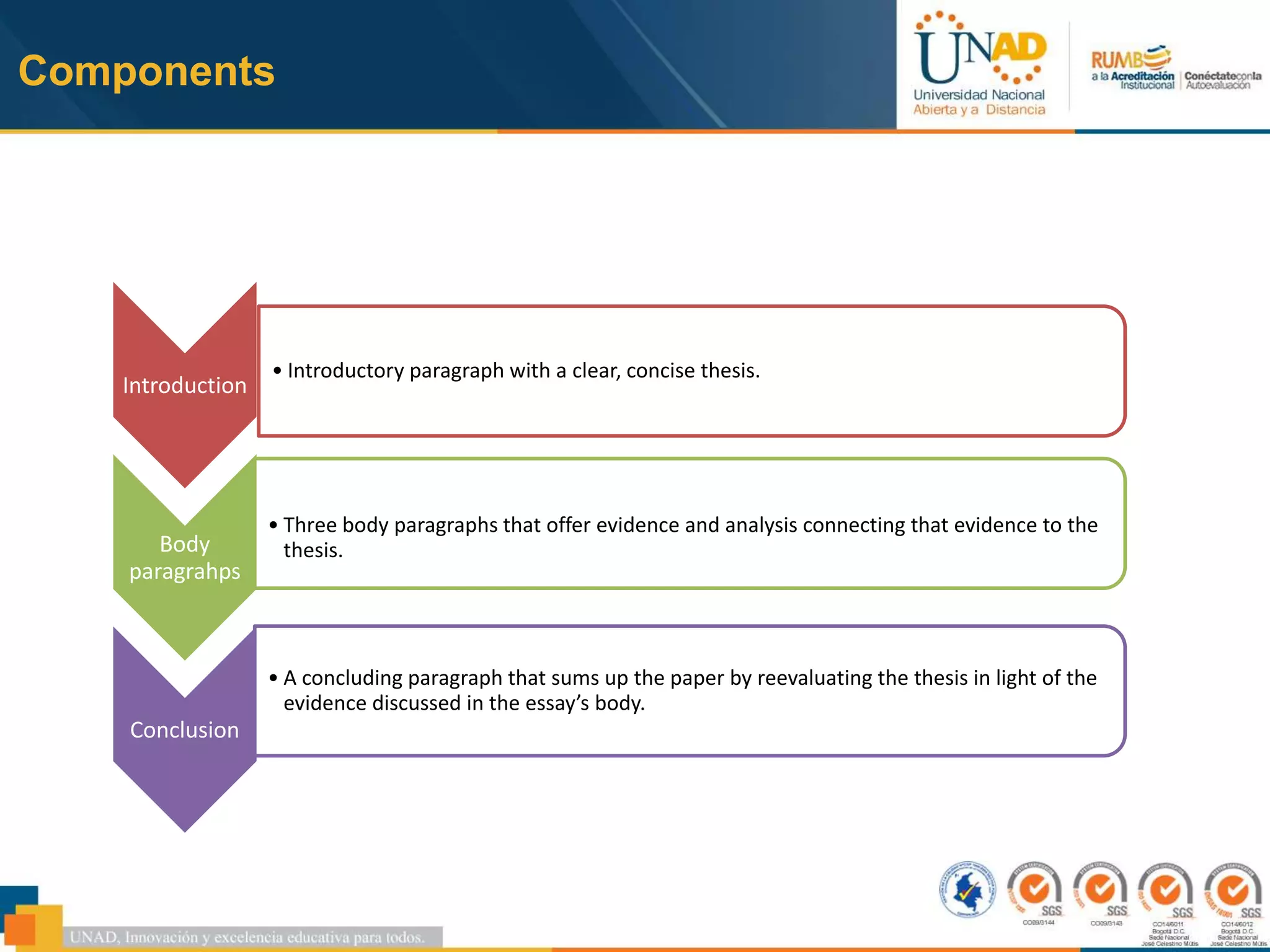 Expository Essay | PPTX