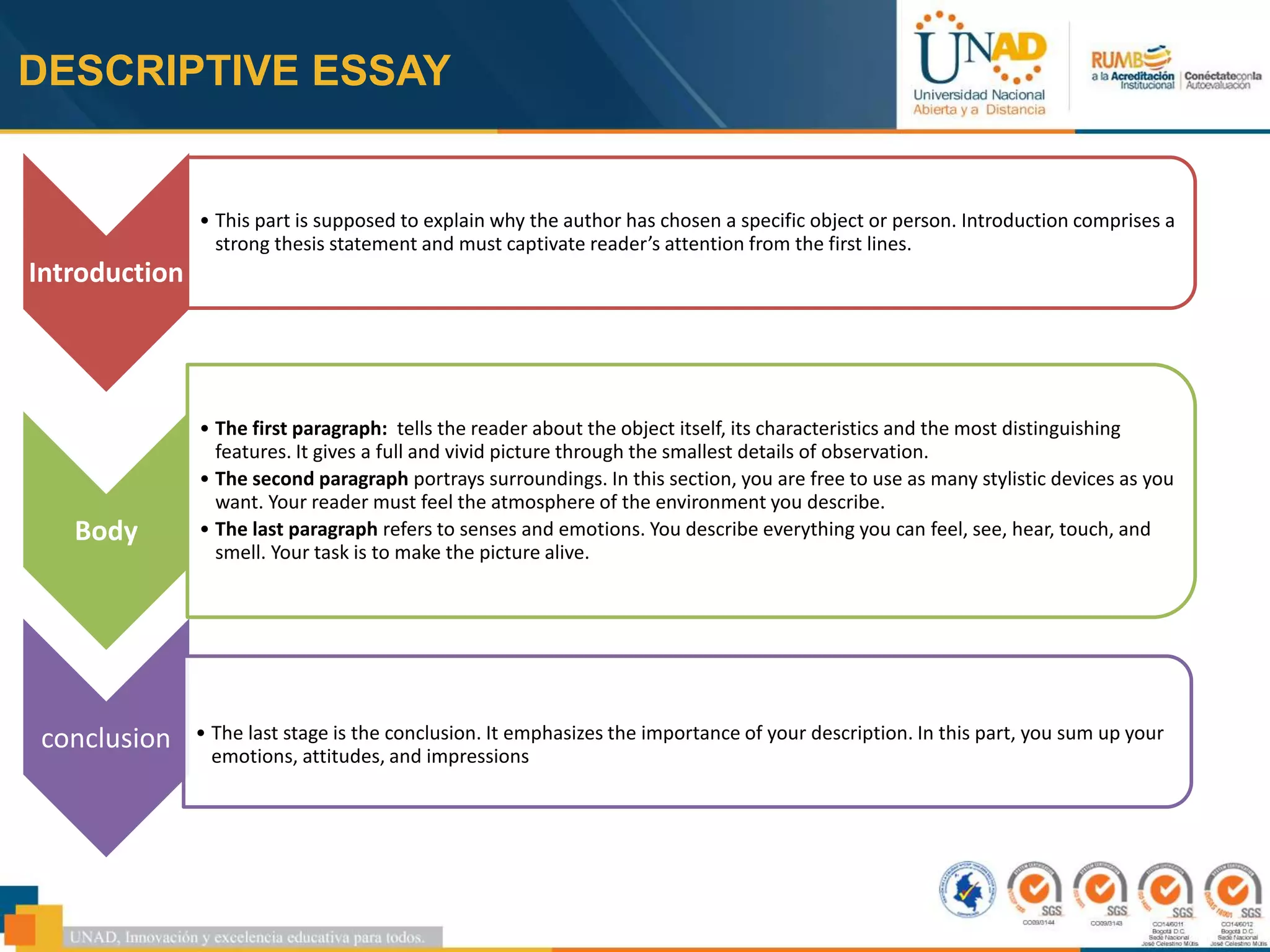 Descriptive Essay | PPTX