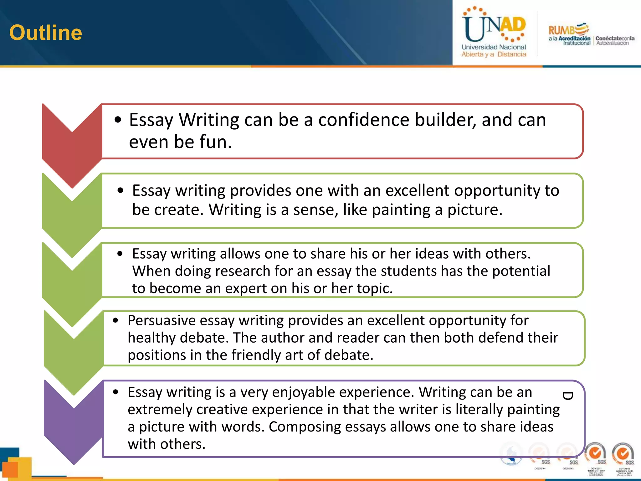 Persuasive Essay | PPTX