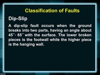 type of faults grade 8.pptx grade 8 ppt | PPT