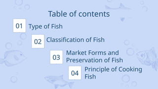 Type of Fish, classification (BIT 1-31 B).pptx