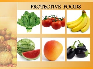 Type of food | PDF