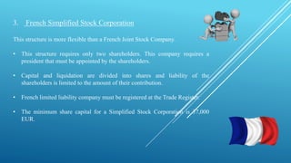 Type of companies in France | PPTX