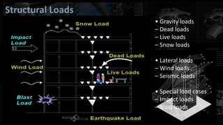 Type of high rise building | PPTX
