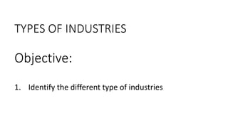 Type of industries | PPTX | Agriculture | Industries