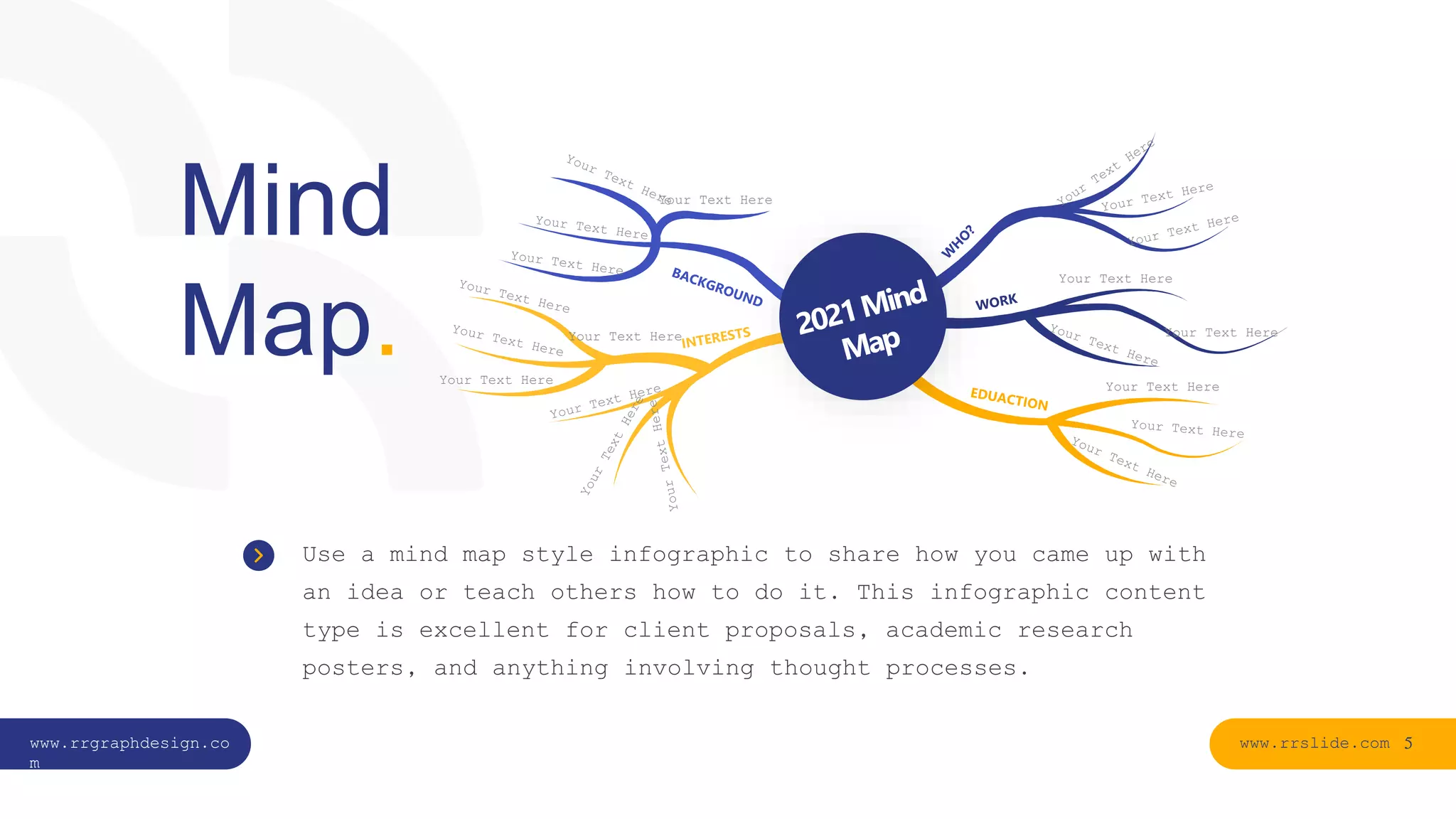 What Are the Types of Infographics? | PPTX