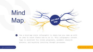 What Are the Types of Infographics? | PPTX