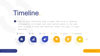 What Are the Types of Infographics? | PPTX