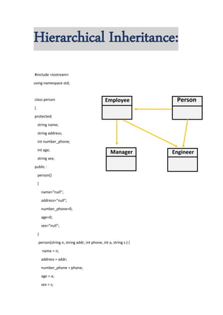 Type Of Inheritance in C++ language (Object-Oriented Programming ) | PDF