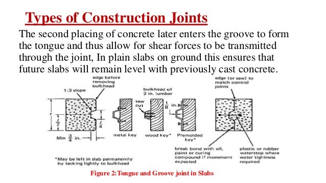 Type of structural joints