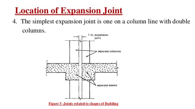 Type of structural joints