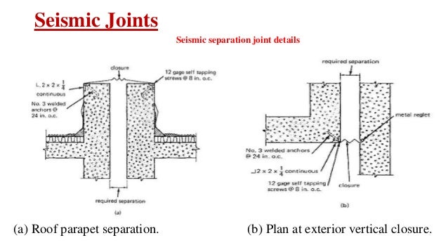 Type of structural joints