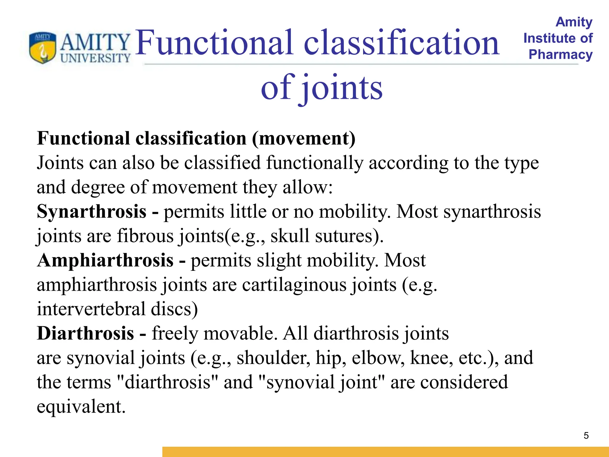 Type of Joints - Structural and functional classification - types of ...