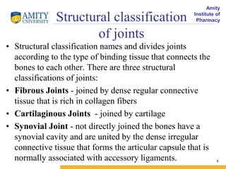 Type of Joints - Structural and functional classification - types of ...