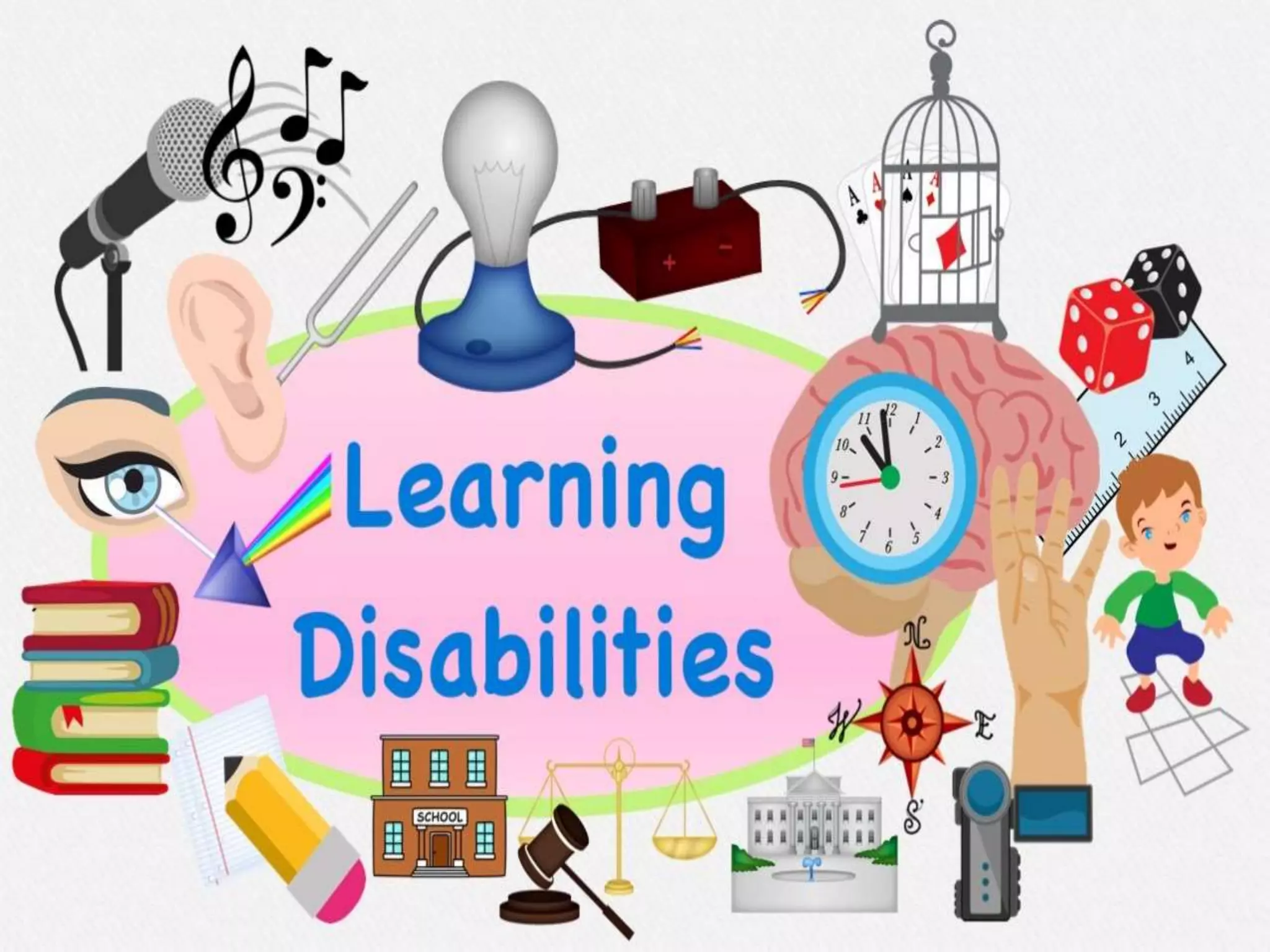 TYPE OF LEARNING DISABILITYES.pptx