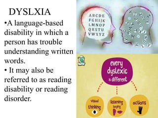 TYPE OF LEARNING DISABILITYES.pptx