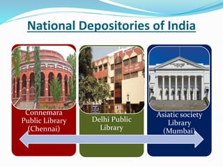 Types of Libraries Kind of libraries | PPTX