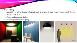 Types of lighting and their uses | PPTX