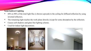 Types of lighting and their uses | PPTX