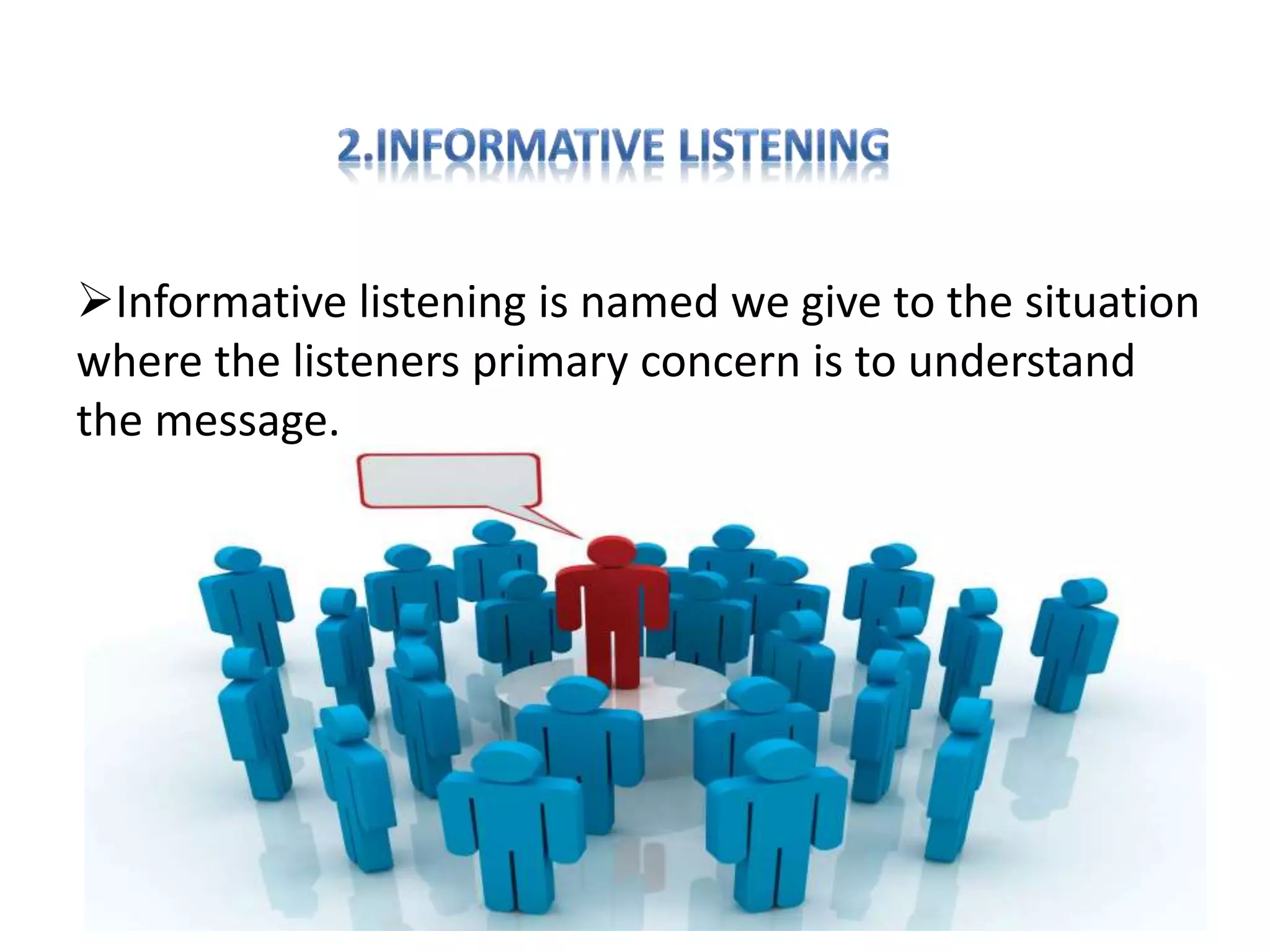 Type of listening | PPTX