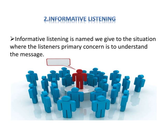 Type of listening | PPTX