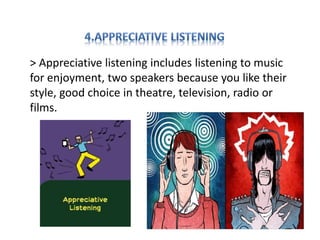 Type of listening | PPTX