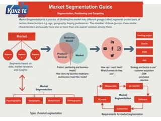 Type of market segmentation and process flow chart | PDF