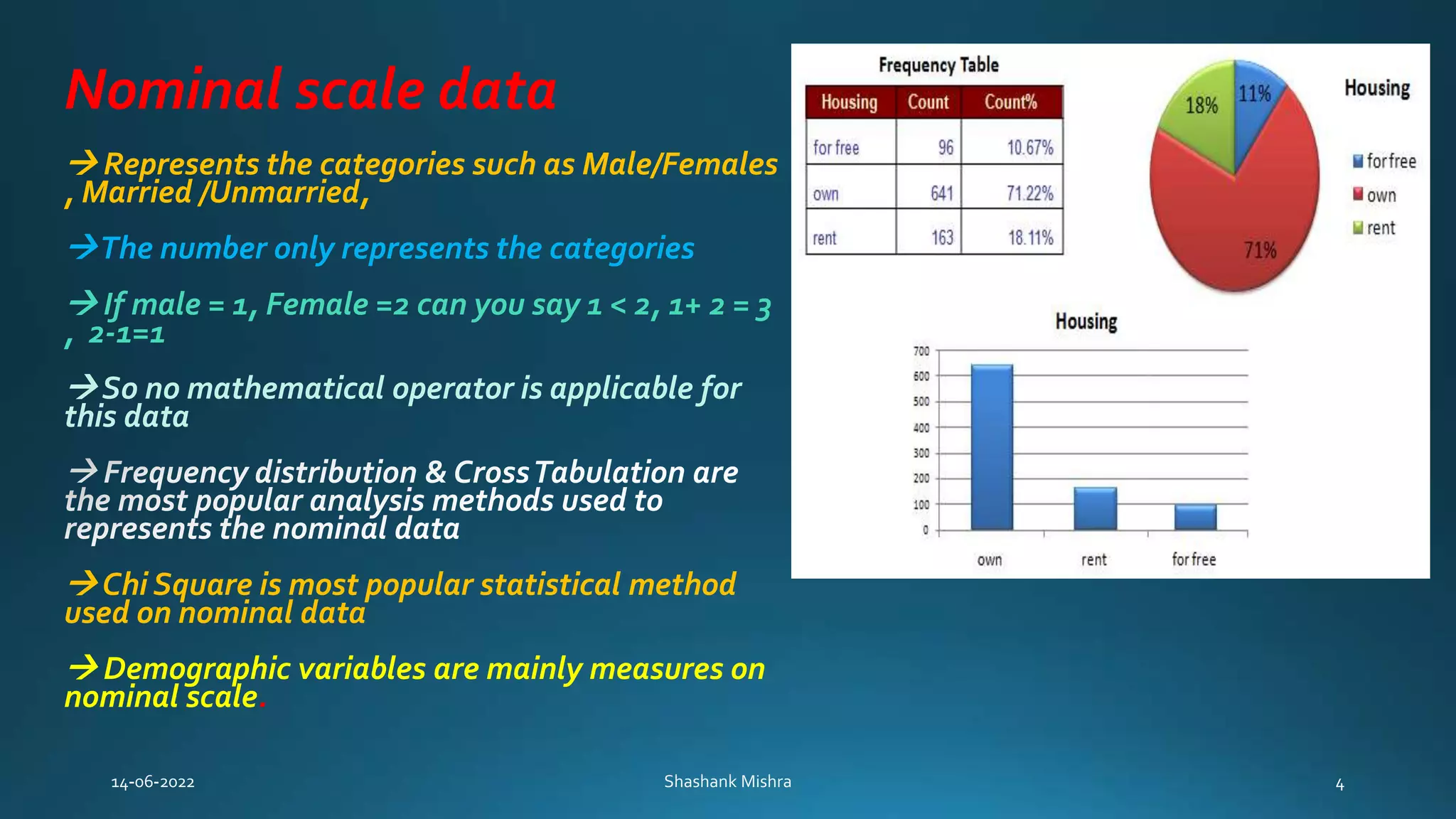 Type of numeric data.pptx