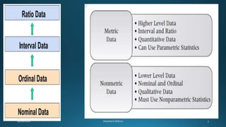 Type of numeric data.pptx