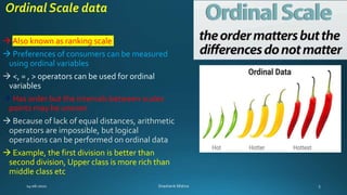 Type of numeric data.pptx