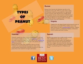 Type of peanuts | PPT